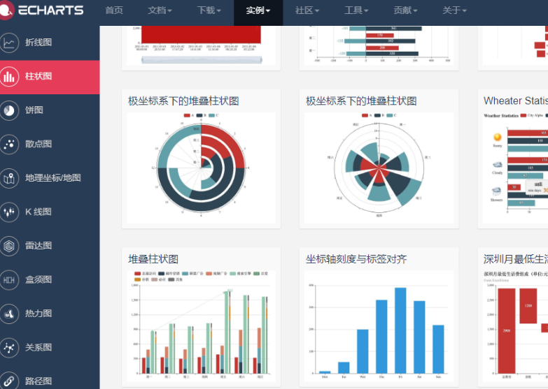 Echarts图表基本参数设置说明